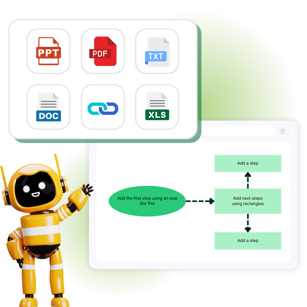 AI Flowchart Generator – Make Flowcharts from Text or Code